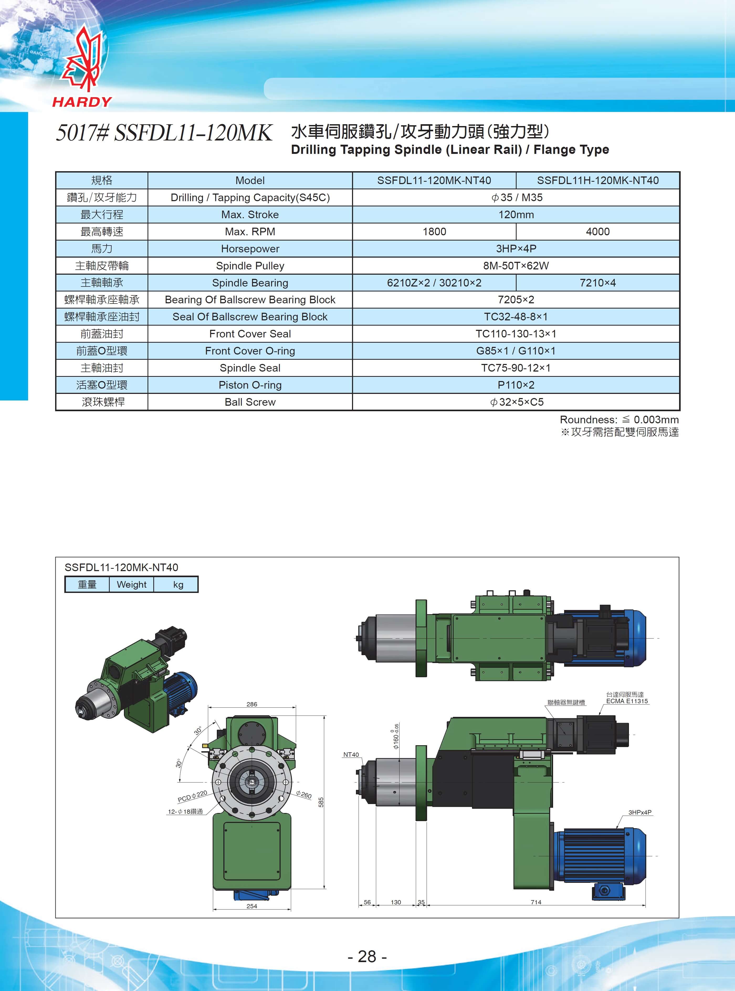 SSFDL11 Servo Driven Drilling Tapping Spindle | HARDY